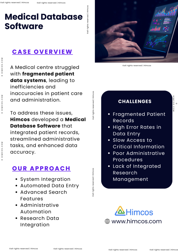 Medical Database Software - Himcos Medical Database Software - Himcos