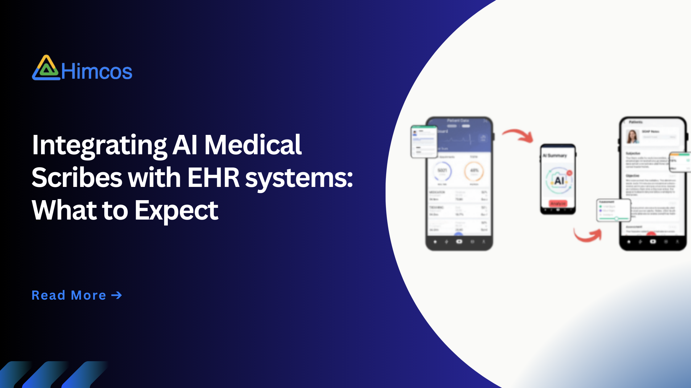 AI Medical Scribes With EHR Systems In Smarter Healthcare 2026